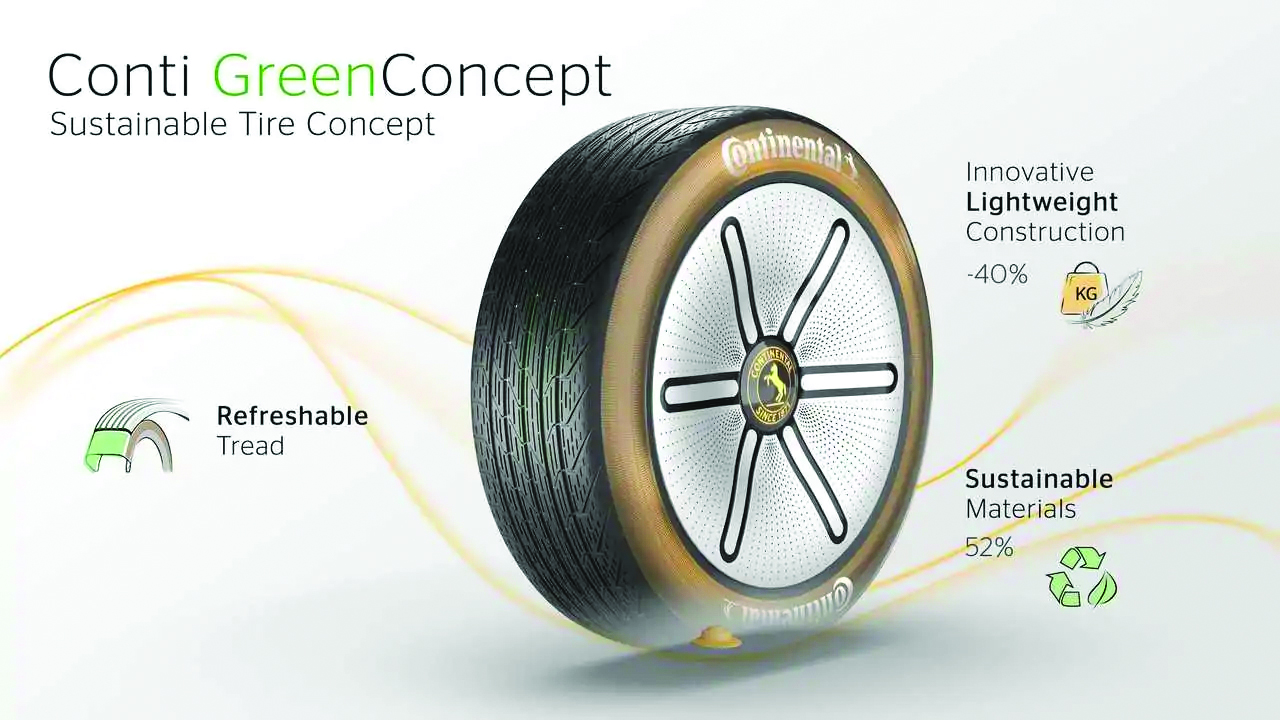 Conti GreenConcept tire built on technological advancements | Rubber News